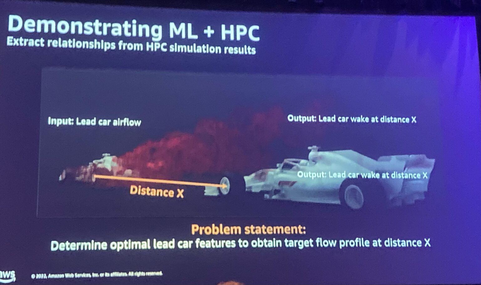 [レポート]PytorchでのPhysics-informed neural networksフレームワーク #CMP-211-R #reinvent | DevelopersIO