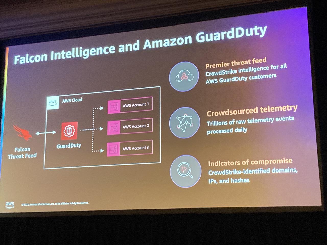 [レポート]AWSの革新とCrowdStrikeのセキュリティ (sponsored by CrowdStrike) #PRT275 #reinvent | DevelopersIO