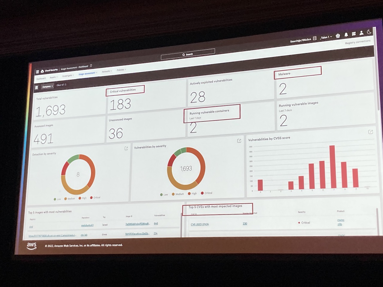 [レポート]AWSの革新とCrowdStrikeのセキュリティ (sponsored by CrowdStrike) #PRT275 #reinvent | DevelopersIO