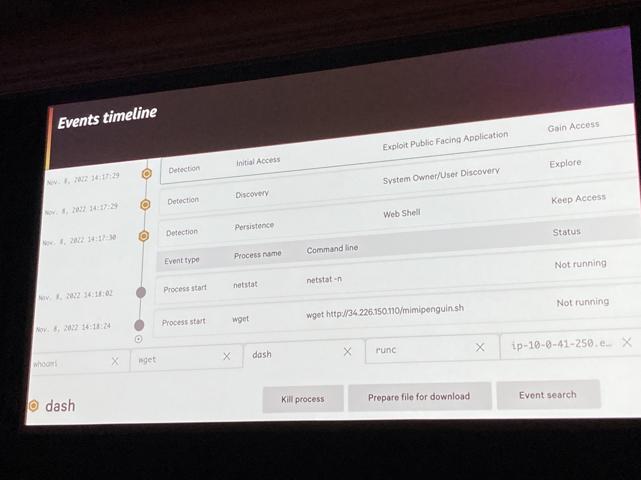 [レポート]AWSの革新とCrowdStrikeのセキュリティ (sponsored by CrowdStrike) #PRT275 #reinvent | DevelopersIO