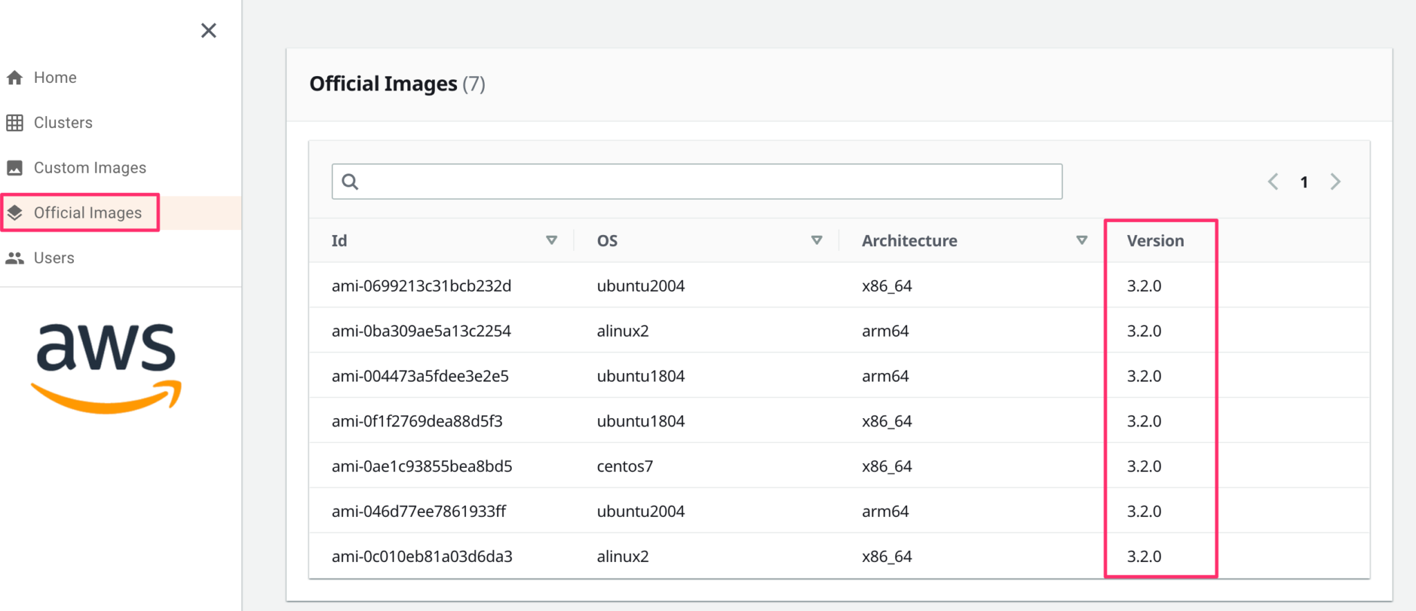 WebUI の AWS ParallelCluster Manager と AWS ParallelCluster のバージョンの互換性を意識しよう | DevelopersIO
