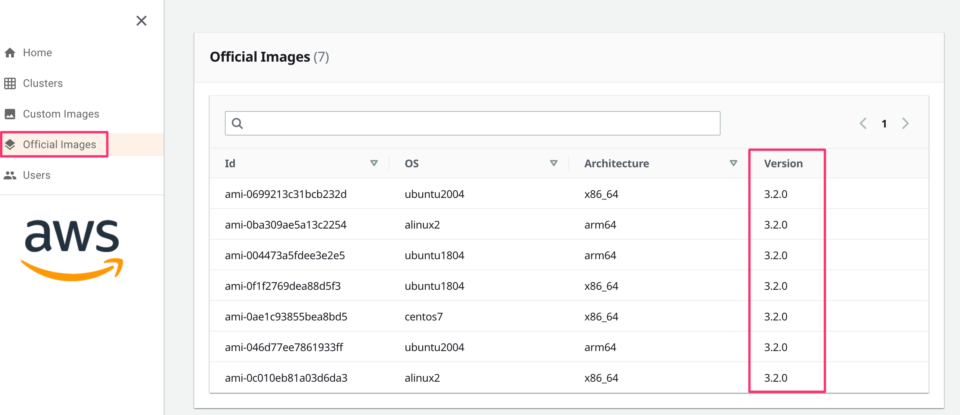 WebUI の AWS ParallelCluster Manager と AWS ParallelCluster のバージョンの互換性を意識しよう | DevelopersIO