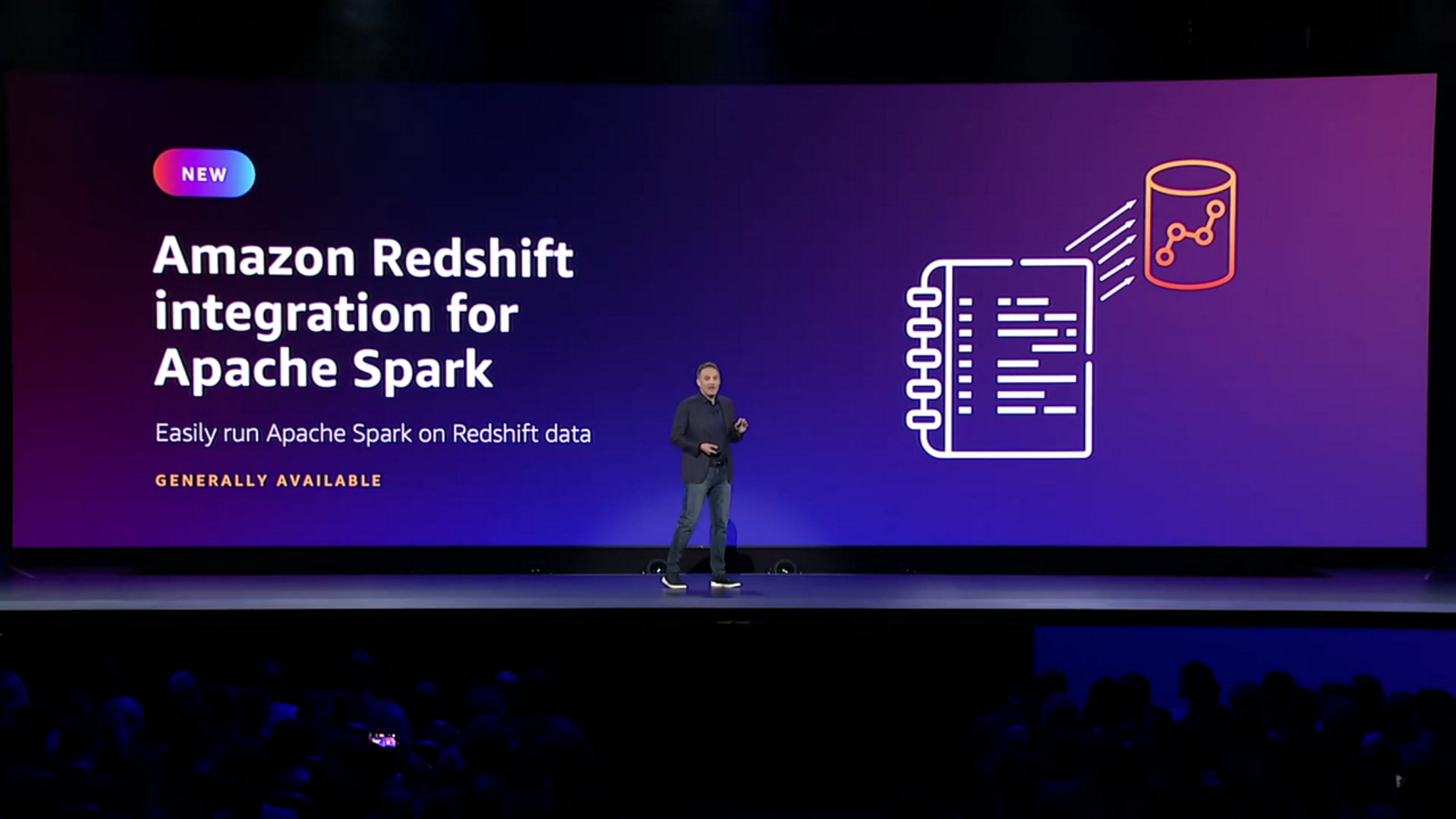 [新機能] Amazon Redshift integration for Apache Spark が発表されました #reinvent | DevelopersIO