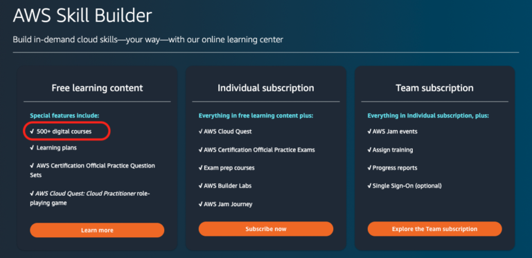 AWS Skill Builderにどのようなコンテンツが掲載されているかを調べてみた | DevelopersIO
