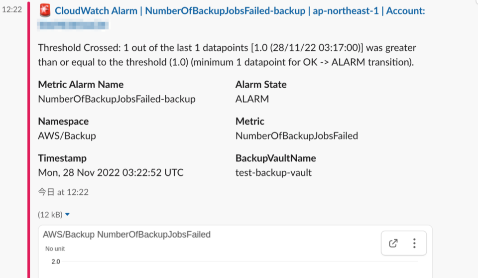 TerraformでAWS Backupジョブの通知設定を行う | DevelopersIO