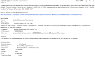 TerraformでAWS Backupジョブの通知設定を行う | DevelopersIO