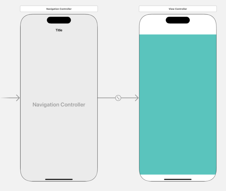 【Swift】NavigationBarのタイトルをLargeTitleを使用せずに左寄せにする方法 | DevelopersIO