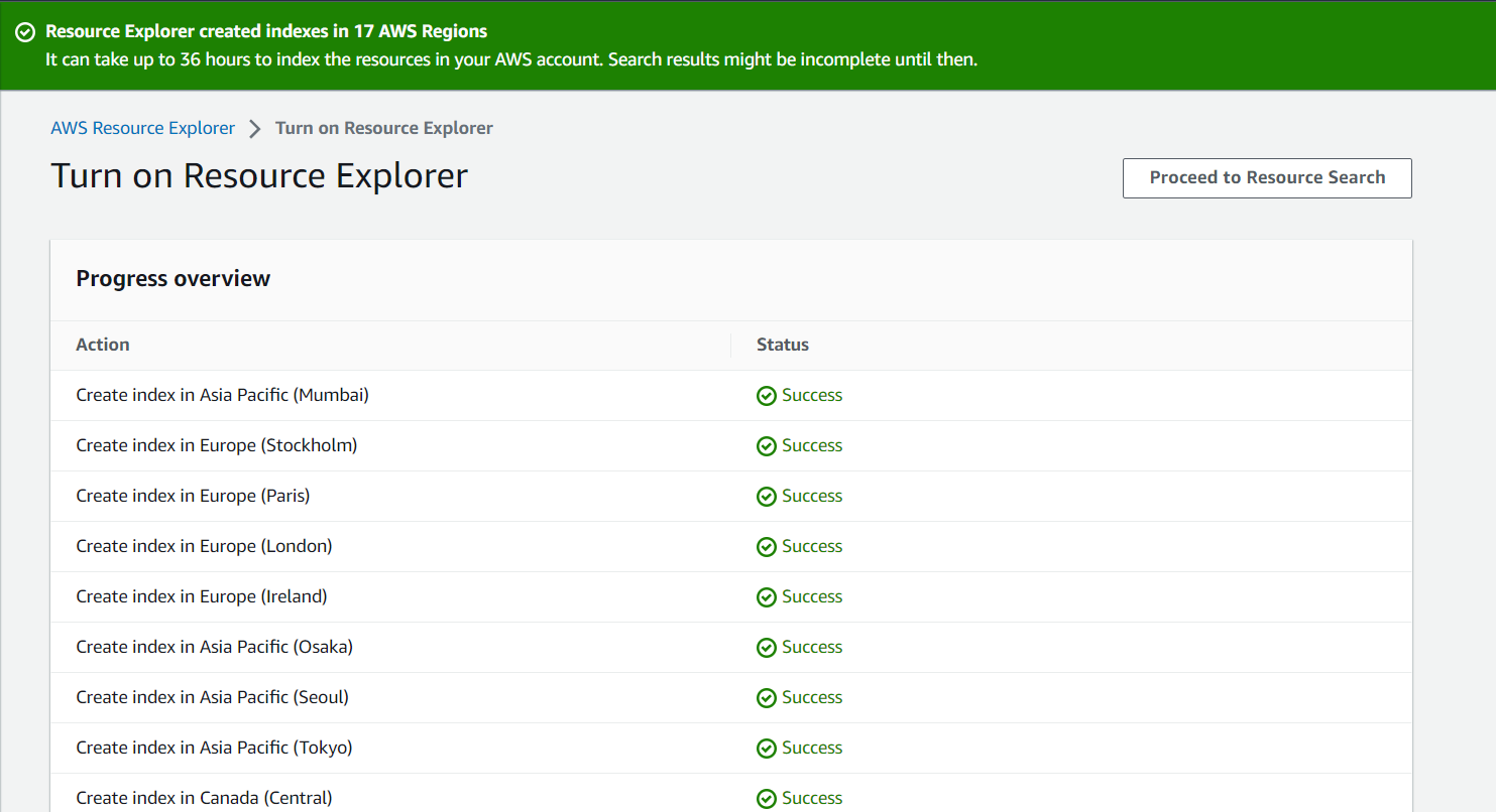 AWS Resource Explorer คืออะไร? : ค้นหา Resource ยังไง ? ให้เหมือนกับ Search engine | DevelopersIO