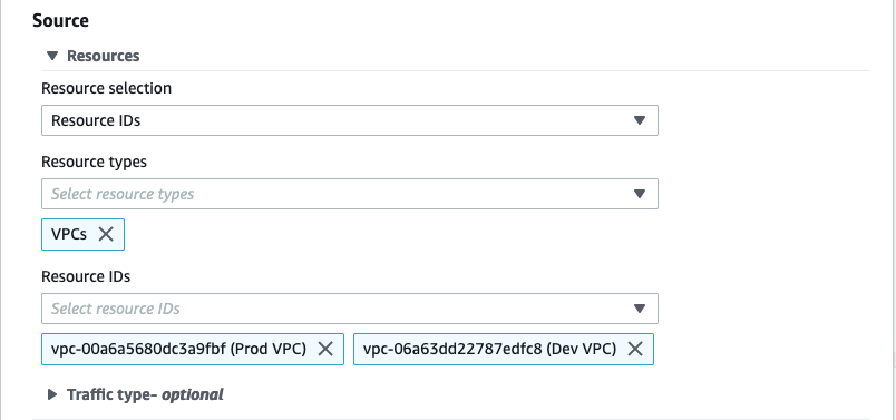 [レポート]Analyze your network using Amazon VPC Network Access Analyzer # ...