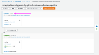 【AWS CDK】GitHub の Release をトリガーに CodePipeline を起動する（GitHub ソースアクション Version 1 版） | DevelopersIO