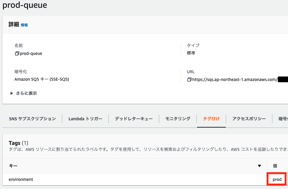 [アップデート]Amazon SQSでもタグベースのアクセス制御(ABAC)が可能になりました！ | DevelopersIO