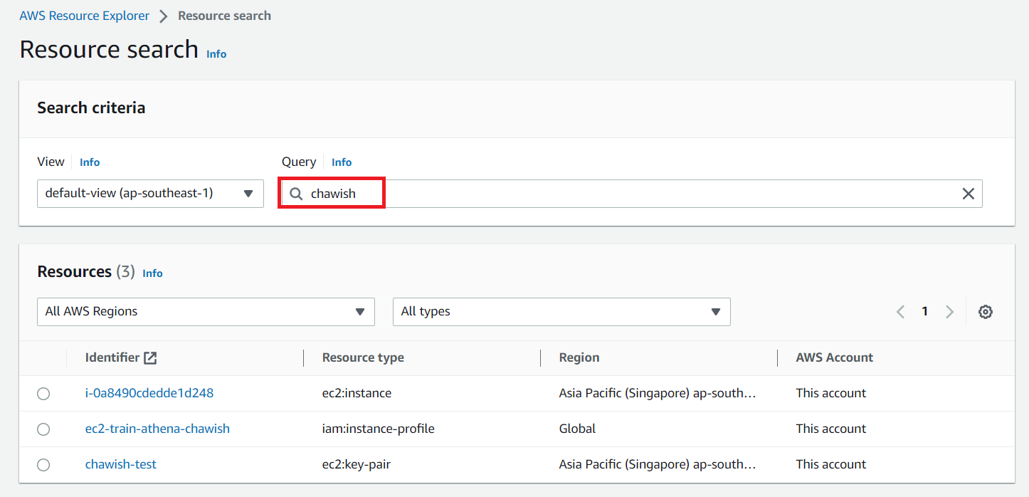 AWS Resource Explorer คืออะไร? : ค้นหา Resource ยังไง ? ให้เหมือนกับ Search engine | DevelopersIO