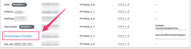 Amazon Inspector v2のLambda標準スキャンを有効化して動作を確認して無効化してみた #reinvent | DevelopersIO