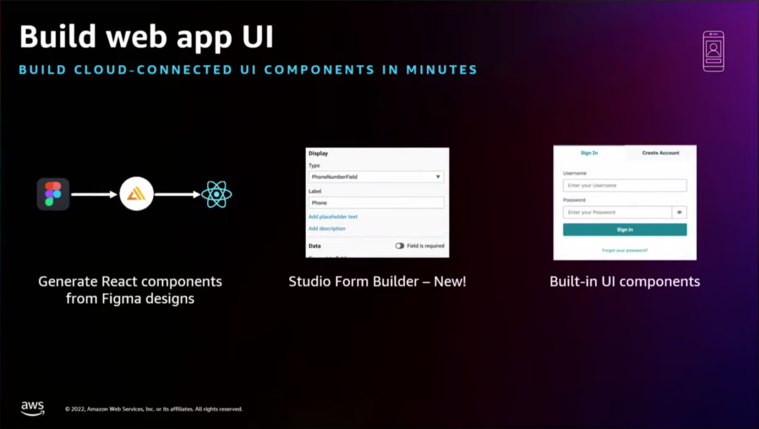 [レポート] フロントエンドウェブ開発者向けおよびモバイル開発者向け AWS Amplify 新機能紹介 #FWM308 #reinvent | DevelopersIO