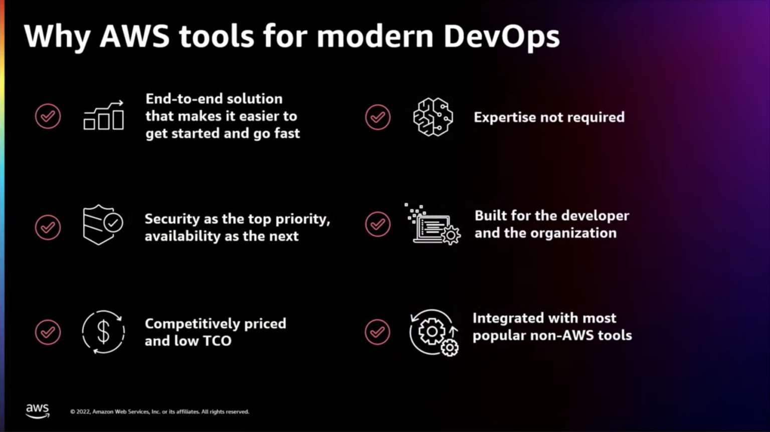 [レポート] DevOps のための AWS Well-Architected ベストプラクティス #DOP207 #reinvent | DevelopersIO
