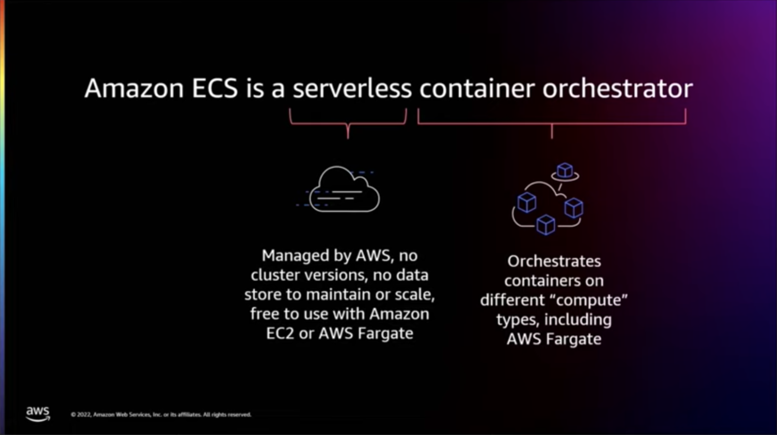 [レポート] Amazon ECS の最新情報とロードマップ #CON210 #reinvent | DevelopersIO