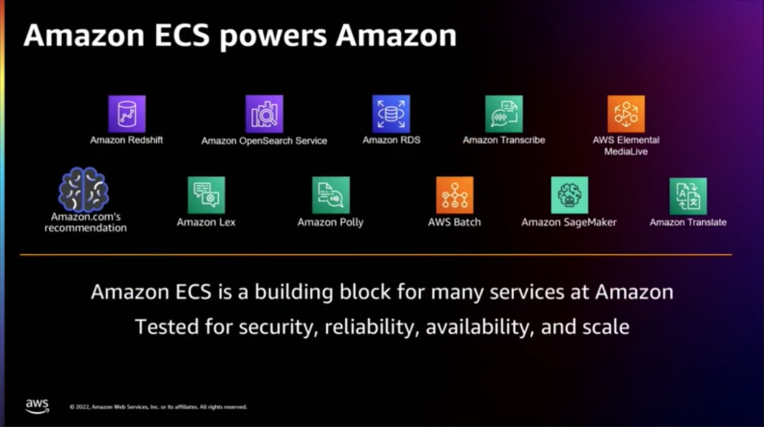 [レポート] Amazon ECS の最新情報とロードマップ #CON210 #reinvent | DevelopersIO