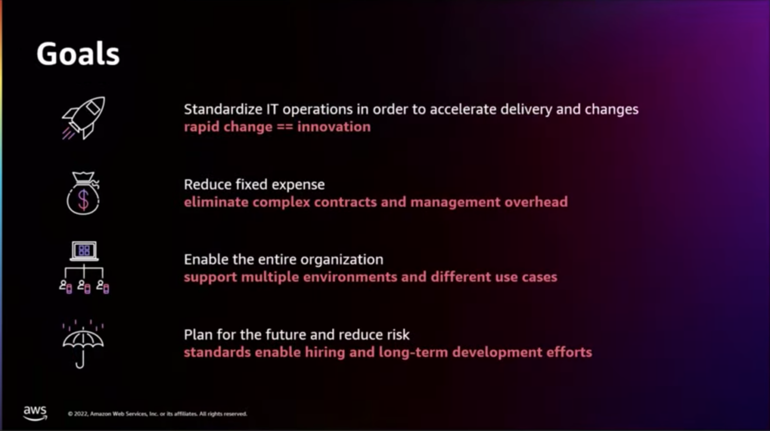 [レポート] Amazon EKS の最新情報とロードマップ #CON205 #reinvent | DevelopersIO