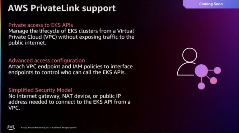 [レポート] Amazon EKS の最新情報とロードマップ #CON205 #reinvent | DevelopersIO