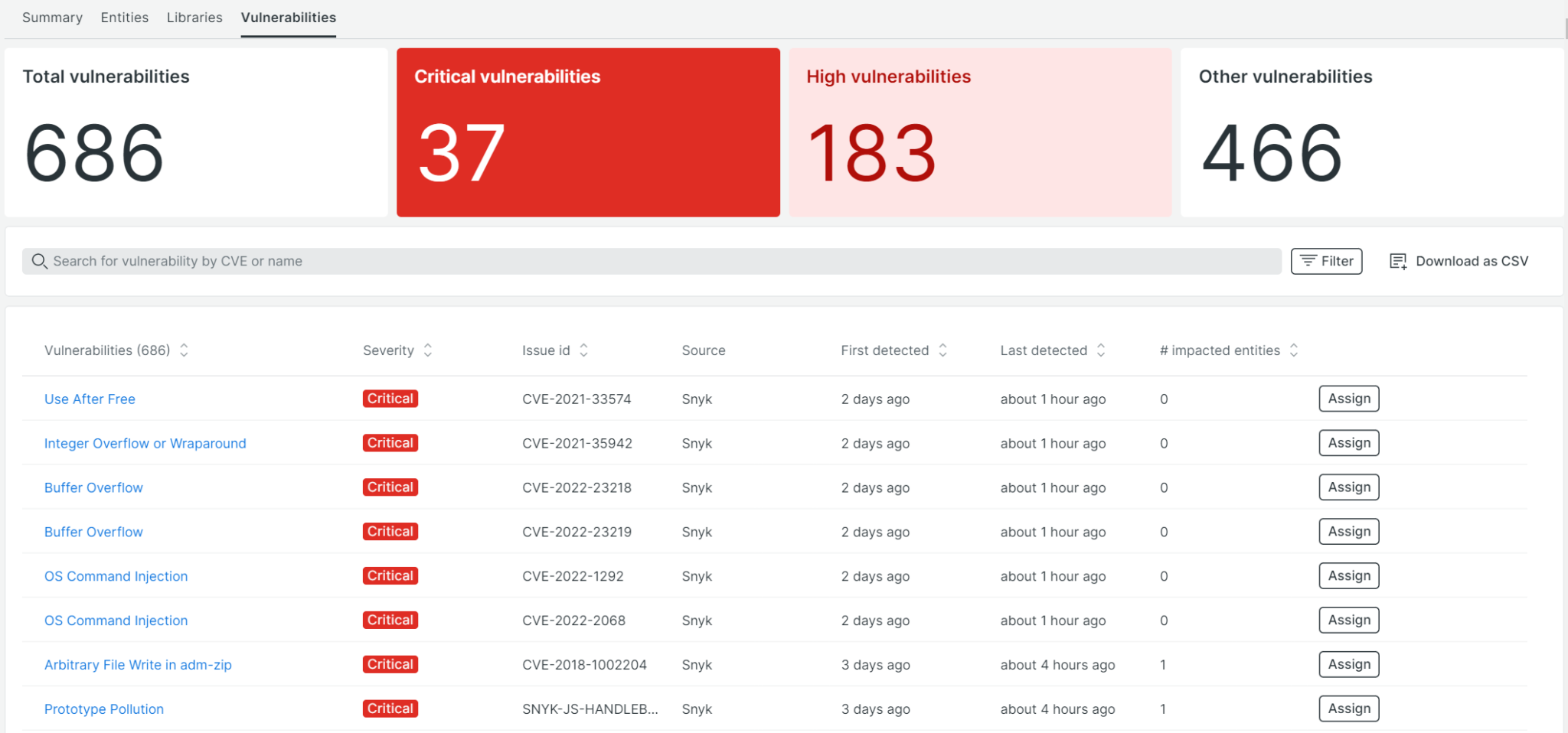 New RelicのSnyk連携機能を試してみた | DevelopersIO