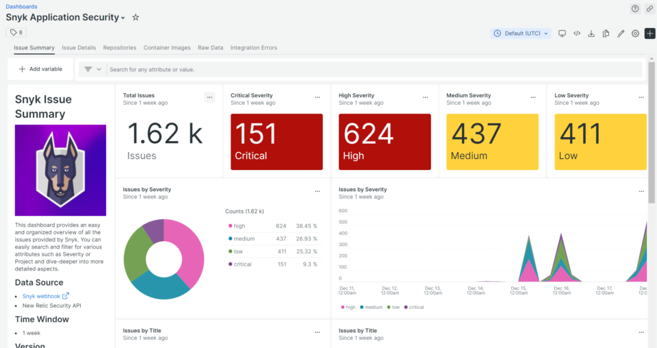 New RelicのSnyk連携機能を試してみた | DevelopersIO