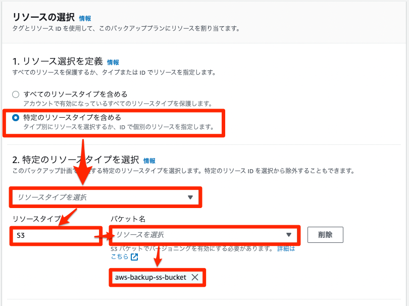AWS BackupでS3のバックアップを取る方法とそのメリット | DevelopersIO