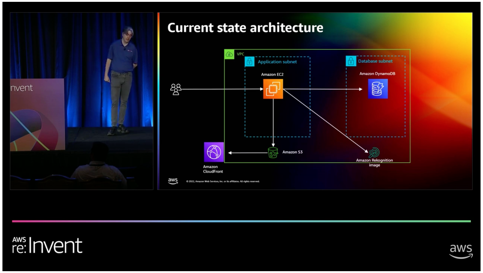 [レポート] Refactoring strategies for .NET applications as you migrate to the cloud #reinvent # ...