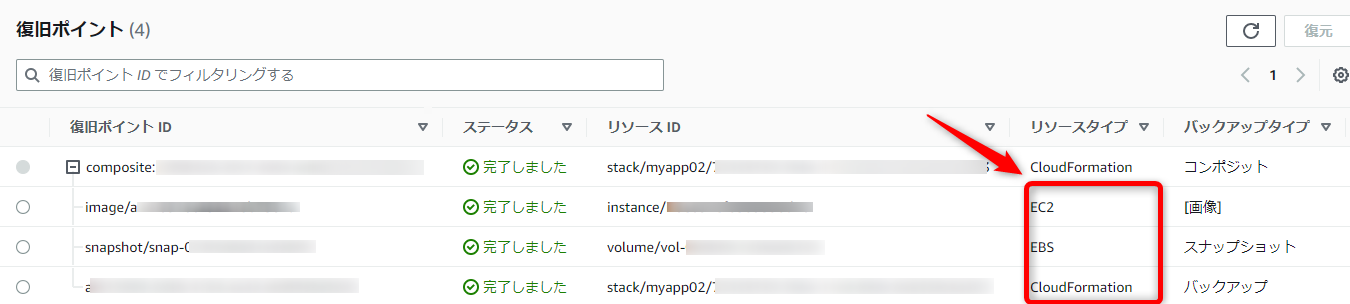 AWS Backup(CloudFormation)でEBSのバックアップをとりたい | DevelopersIO