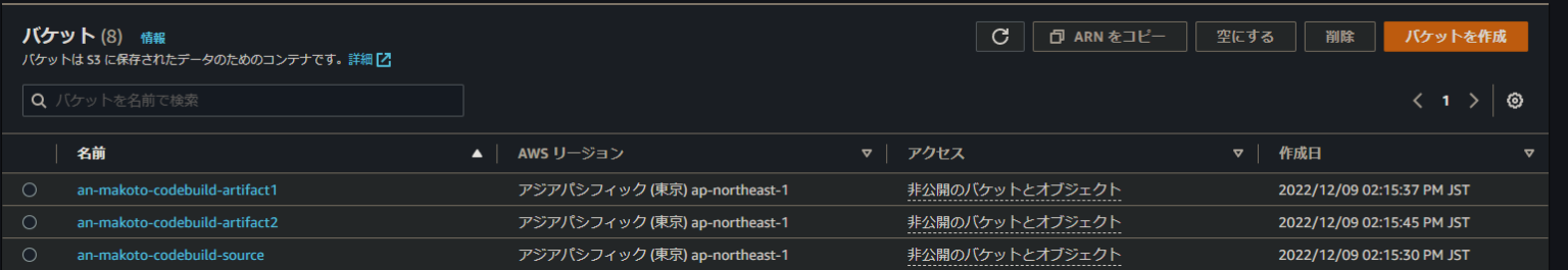 CodeBuild で複数のソースに別々のビルドを実行してみた | DevelopersIO