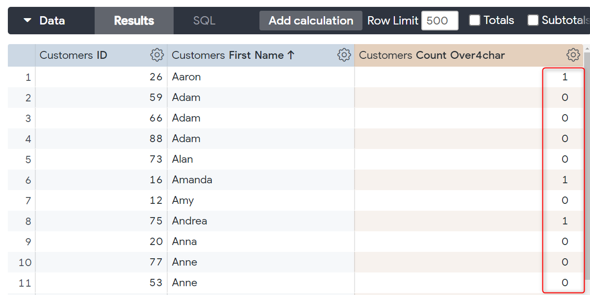 Looker上で動的にSnowflakeのロールを切り替えてDynamic Data Maskingを適用させてみた #SnowflakeDB | DevelopersIO