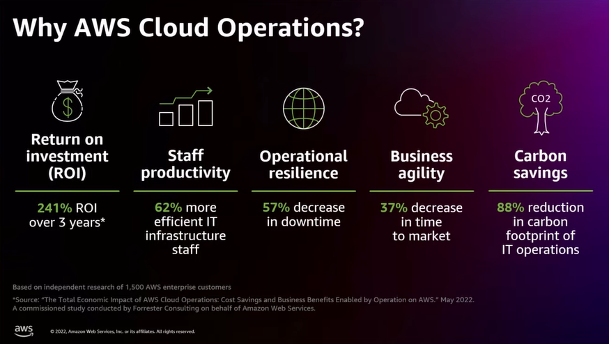 [レポート] COP305 Best practices for organizing and operating on AWS #reinvent #reinvent2022 ...