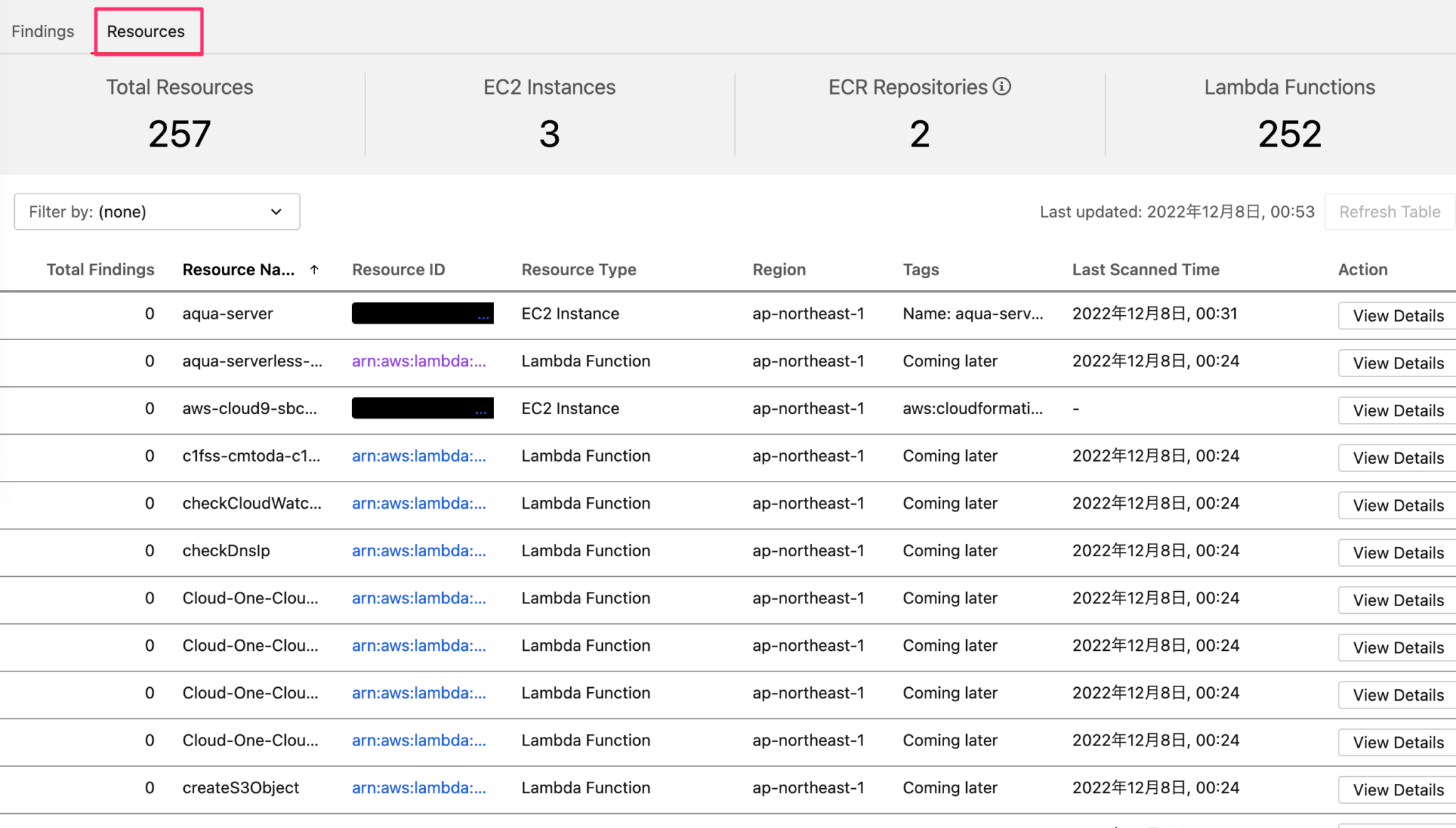 プレビュー版で公開になったCloud One Cloud Sentryを試してみた (導入編) | DevelopersIO