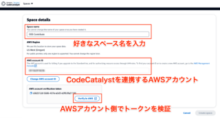 Amazon CodeCatalystで作るAWS CDKコントリビュート環境のススメ | DevelopersIO