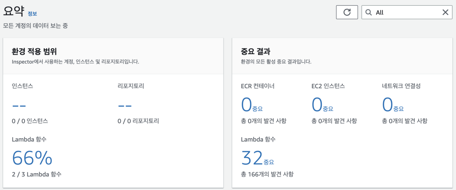 [업데이트]AWS Lambda 함수의 취약성 평가를 Amazon Inspector가 지원합니다! #reinvent | DevelopersIO