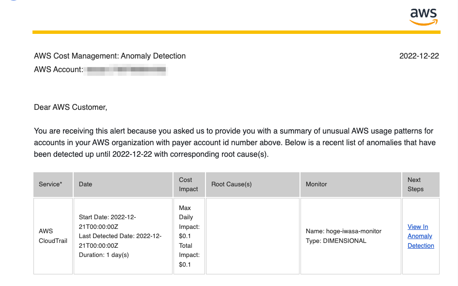AWS Cost Anomaly Detection のアラートサブスクリプションでパーセント指定でのしきい値設定が出来るようになりました | DevelopersIO