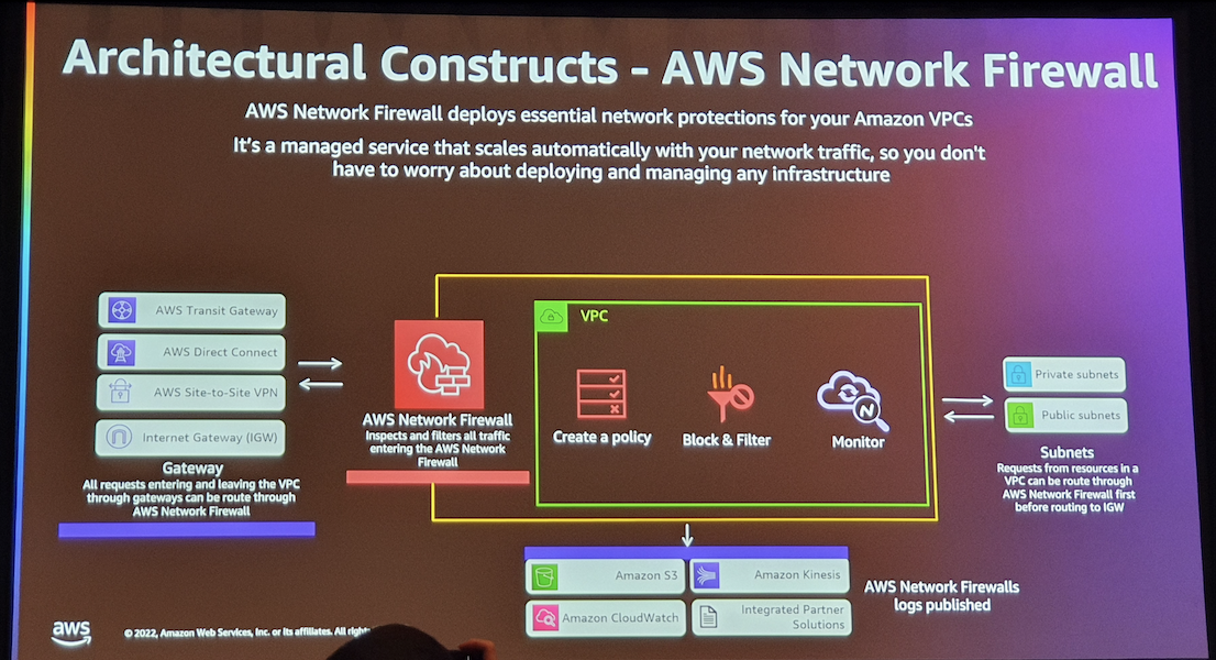 다중 VPC 아키텍처에서 AWS 네트워크 방화벽 및 DNS 방화벽 보안 #reinvent #SEC302-R | DevelopersIO