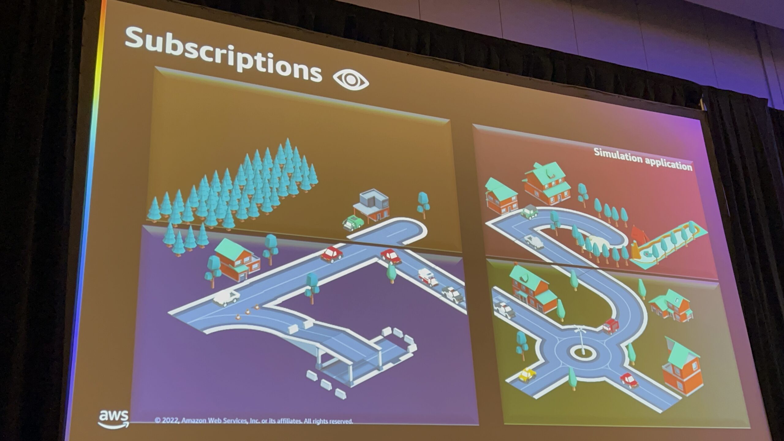 AWS SimSpace Weaver大規模空間シミュレーション #reinvent #CMP332 | DevelopersIO