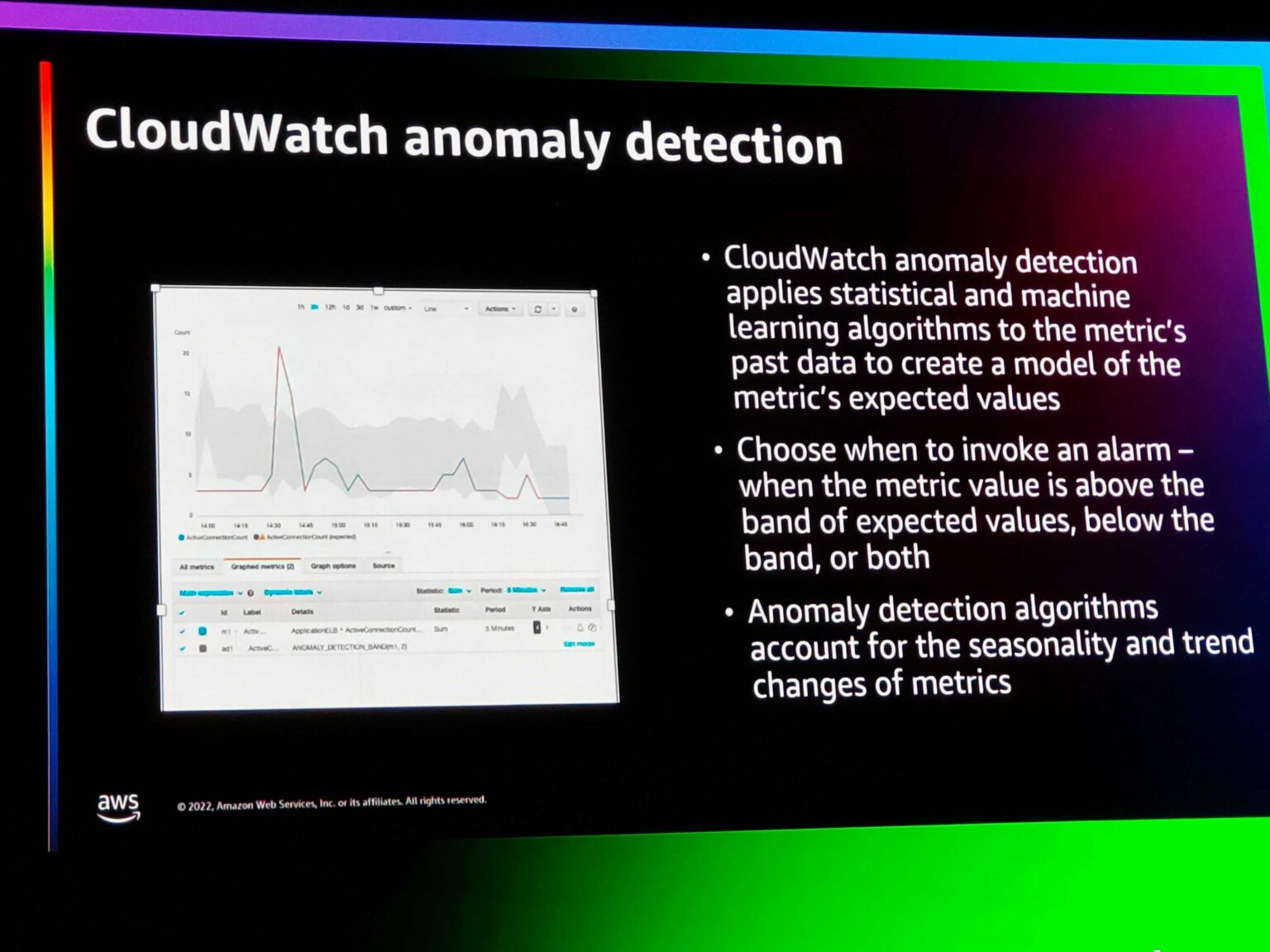 [レポート]NET205-OF: Observing and diagnosing your network with AWS #reinvent | DevelopersIO