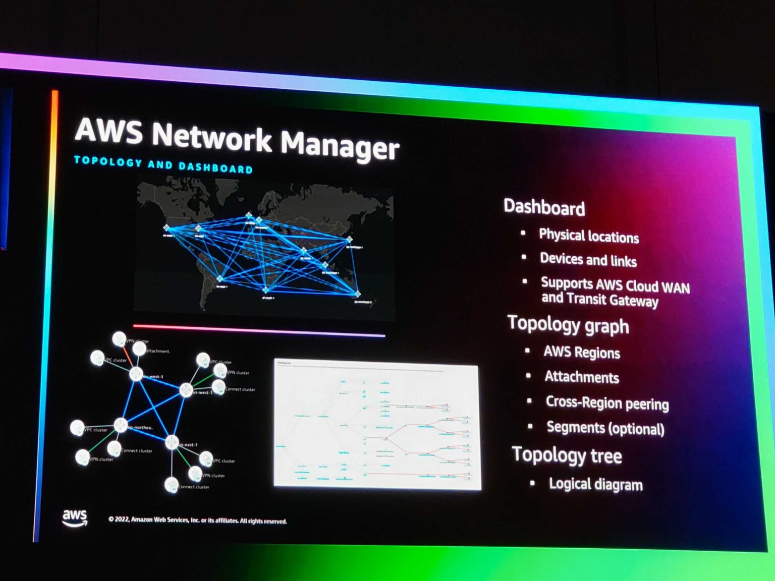 [レポート]NET205-OF: Observing and diagnosing your network with AWS #reinvent | DevelopersIO