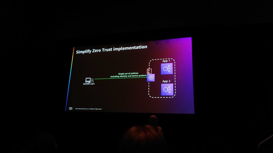 [レポート]AWS Verified Accessの詳細が分かる！re:Inventの最新セッションを紹介 #reinvent | DevelopersIO