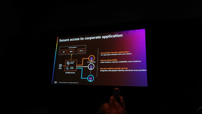 [レポート]AWS Verified Accessの詳細が分かる！re:Inventの最新セッションを紹介 #reinvent | DevelopersIO