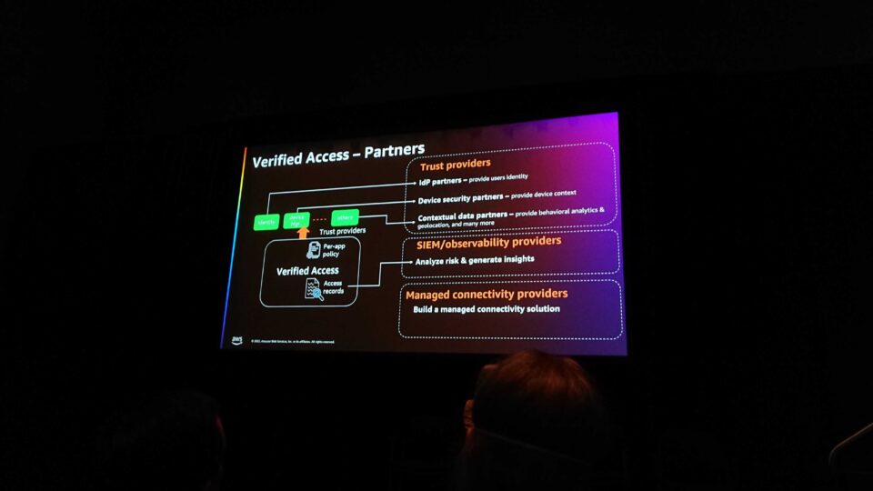 [レポート]AWS Verified Accessの詳細が分かる！re:Inventの最新セッションを紹介 #reinvent | DevelopersIO