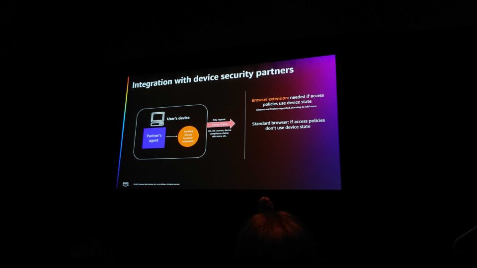 [レポート]AWS Verified Accessの詳細が分かる！re:Inventの最新セッションを紹介 #reinvent | DevelopersIO