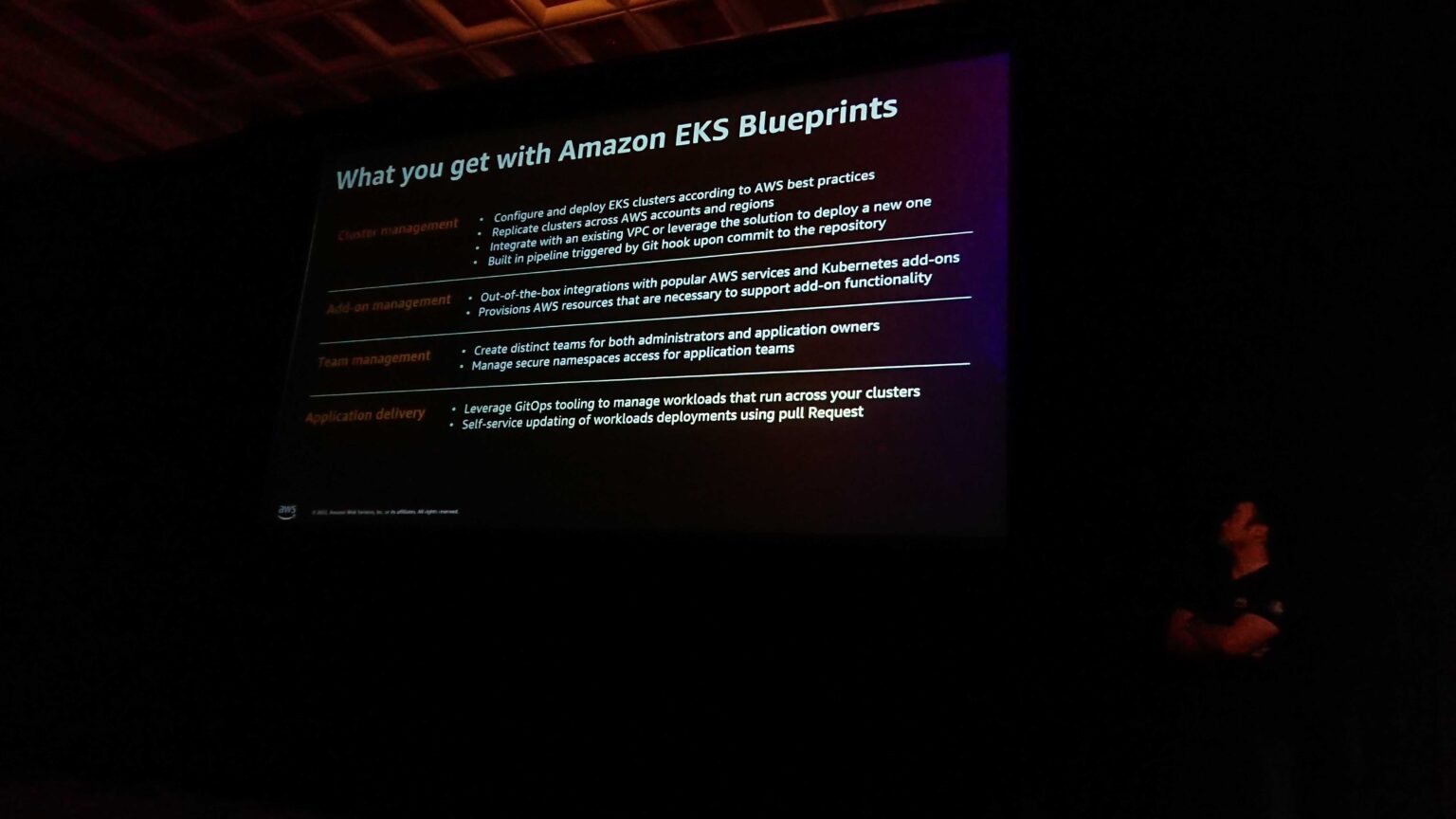 [レポート]Application modernization using Amazon EKS Blueprints for AWS CDK #reinvent | DevelopersIO