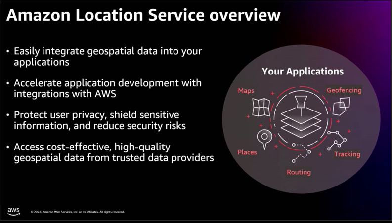 [レポート] Amazon Location Serviceを使用した立地の適性分析に関するセッションに参加しました #reinvent #FWM202 | DevelopersIO