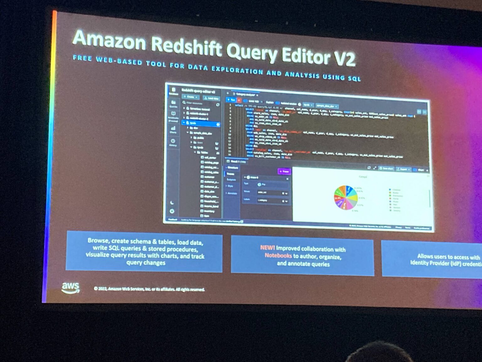[レポート]What’s new with Amazon Redshift #ANT201 #reinvent | DevelopersIO