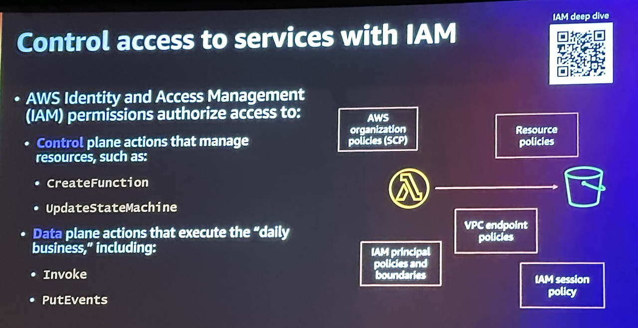 [레포트]Architecting secure serverless applications #SVS302-R #reinvent | DevelopersIO