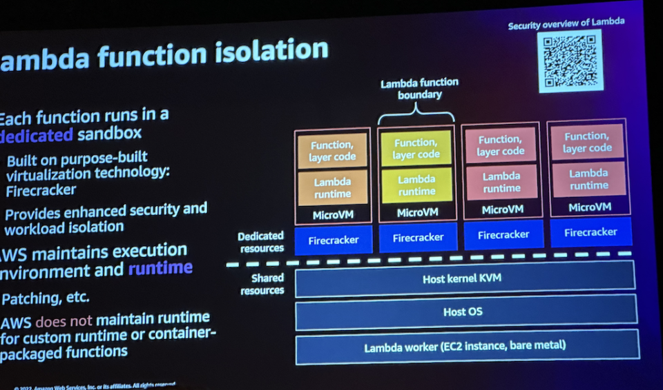 [레포트]Architecting secure serverless applications #SVS302-R #reinvent | DevelopersIO