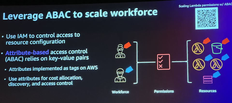 [레포트]Architecting secure serverless applications #SVS302-R #reinvent | DevelopersIO